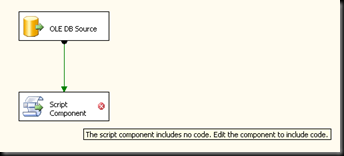 BI Polar: Splitting a Delimited Column in SSIS